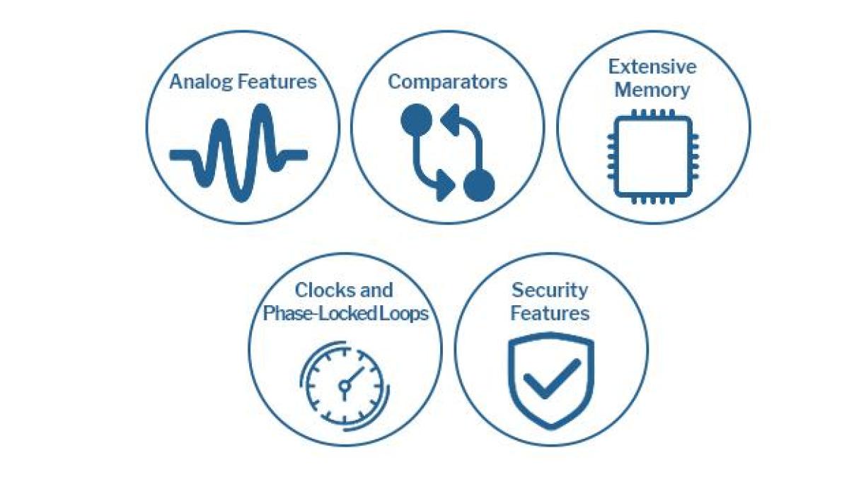 Space-Grade FPGAs for Reliable Performance | Frontgrade